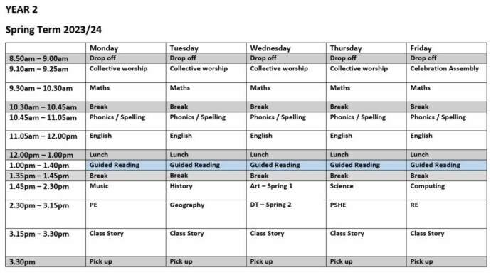 Class 2 - St Anne's CofE Primary School
